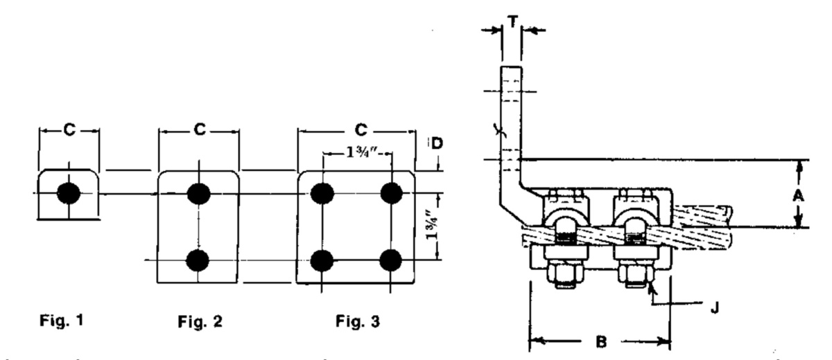 Sefcor | Sefcor FNCT90 / FNCT290 Terminals | Border States