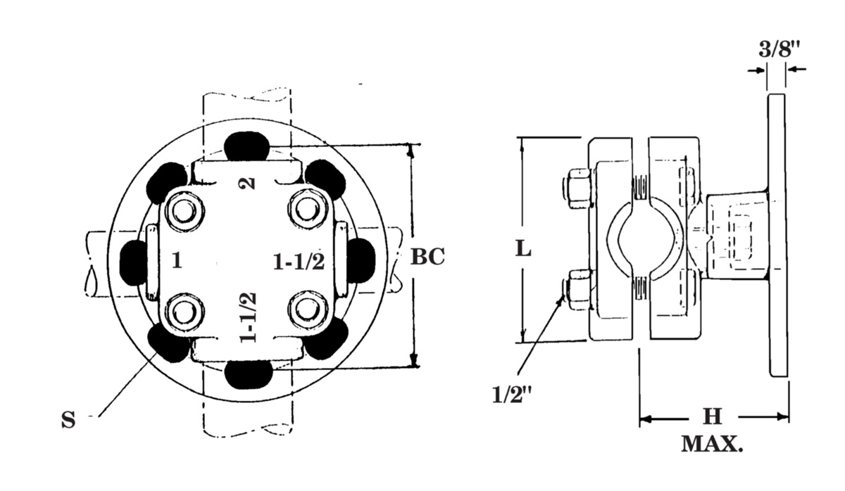 Sefcor | Sefcor ASTI Series Bus Supports Aluminum | Border States