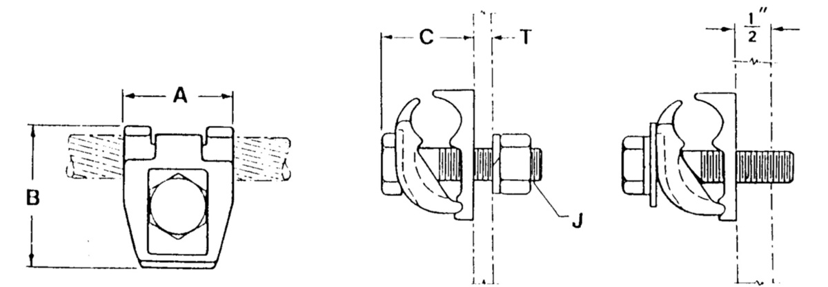 Sefcor | Sefcor GTC Series Single Cable to Flat Two-Piece Ground Clamps ...