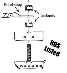 Hubbell Power | Hubbell Power EM Series B Bond Clamps | Border States