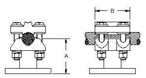 ABB | ABB Homac ASBD Series Bolted Aluminum Connectors | Border States