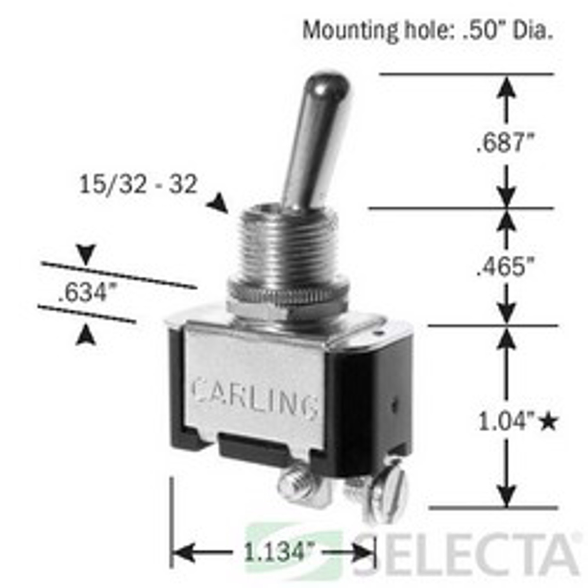 Selecta Products | Selecta Products DPDT Panel Switch Series Utility ...