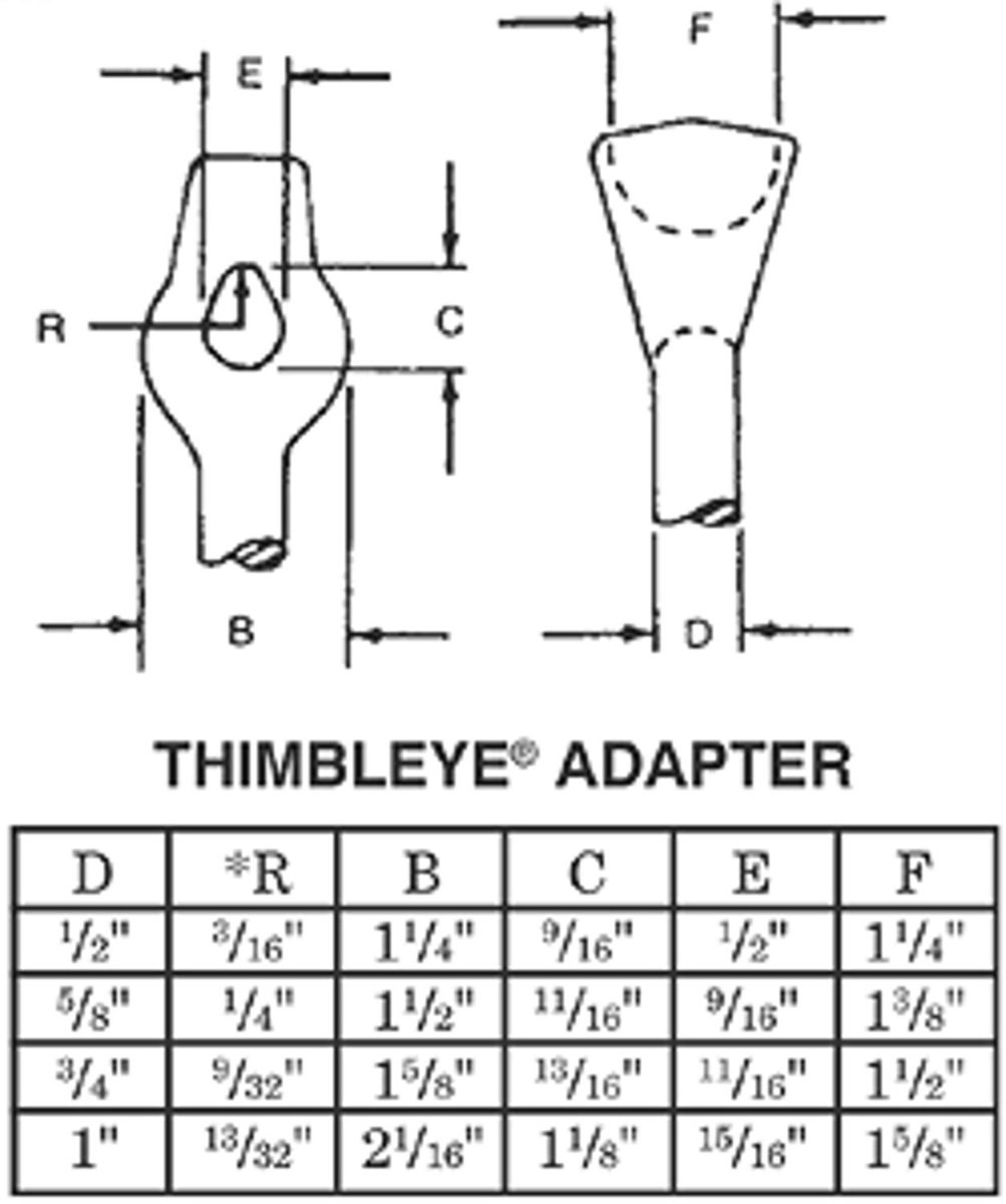 Hubbell Power | Hubbell Power Expanding/Cross Plate Anchor Thimbleye ...